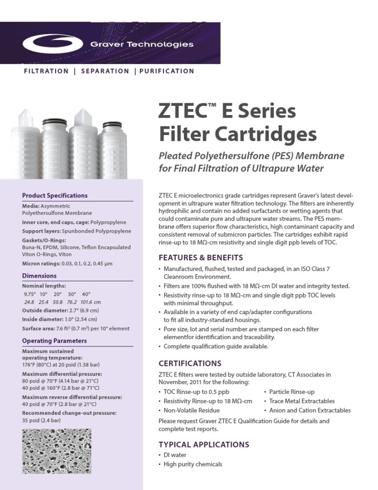ZTEC™ E Series : 네이버 블로그