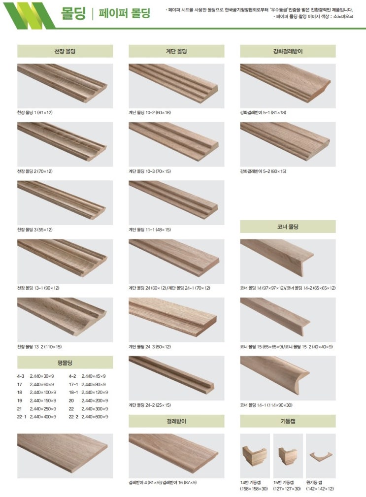 우딘 숲 몰딩 (랩핑 몰딩) : 네이버 블로그