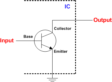 Open Collector 란? : 네이버 블로그