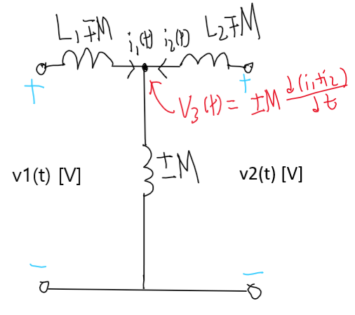 T-equivalent circuit(T형 등가회로) : 네이버 블로그