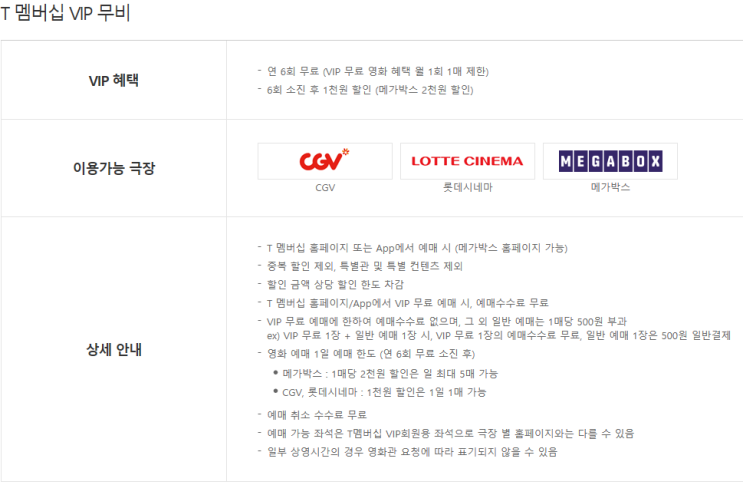 SKT VIP, KT VIP로 영화 공짜로 보기 : 네이버 블로그