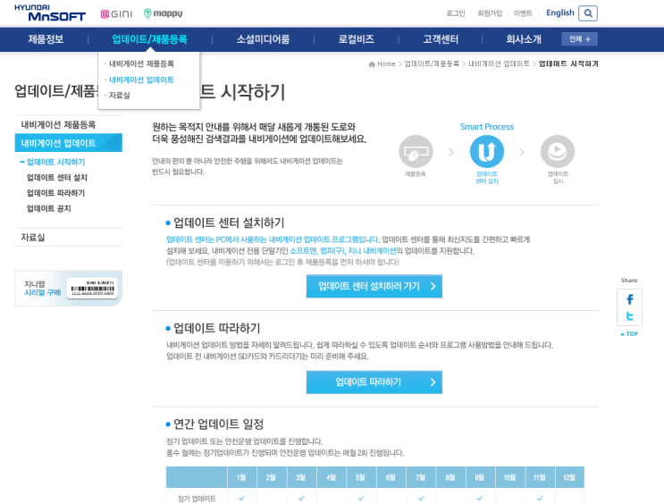 [네비게이션] 현대 MnSoft 네비게이션 업데이트 하기 : 네이버 블로그