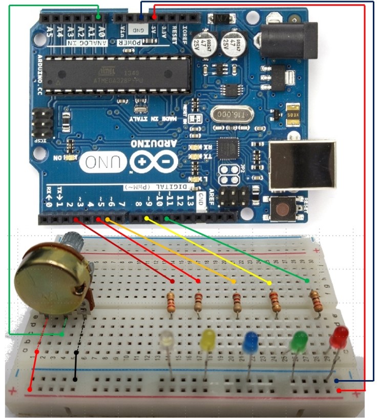 가변저항(10K)으로 LED 밝기 조절하기 : 네이버 블로그