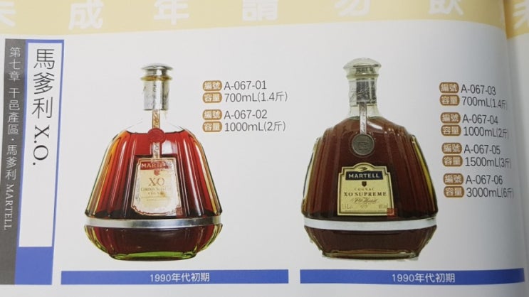 MARTELL 연도별 정리 : 네이버 블로그