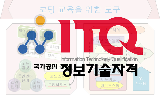 ITQ 자격증이란? 시험일정과 유효기간, 접수방법을 알아보자 [문서작성 AtoZ #02] : 네이버 블로그