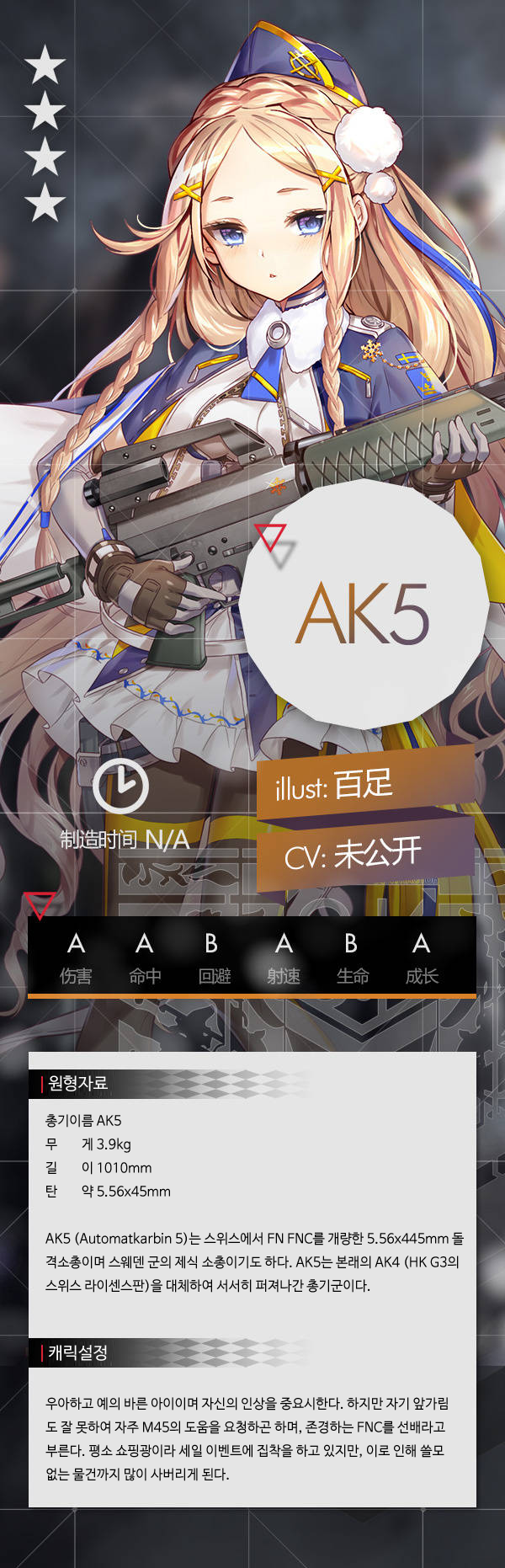 소녀전선 9지역 한정드랍 신규 전술소녀 - AK5(AR) : 네이버 블로그