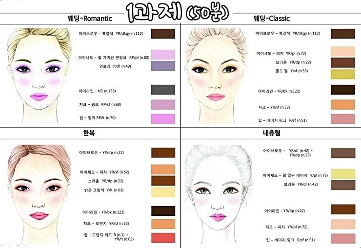 메이크업 국가자격증 총정리 실기시험 1과제2과제3과제4과제 완벽대비 네이버 블로그