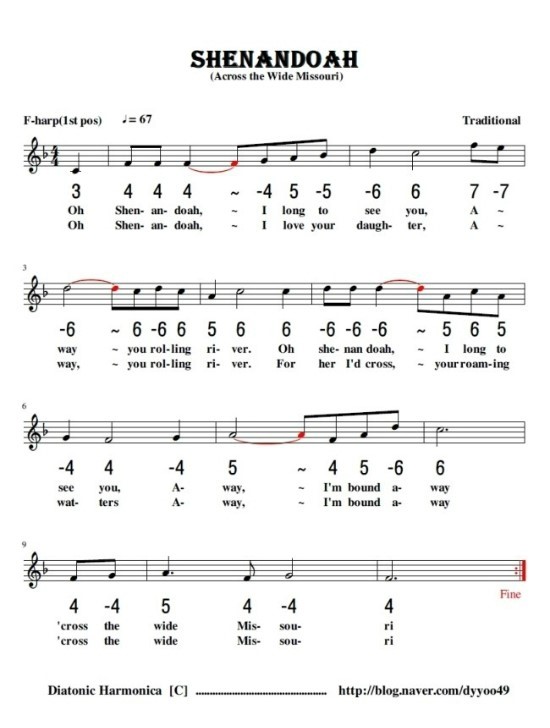 Shenandoah : 네이버 블로그