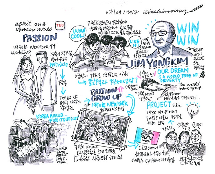 [TED] 짐 용김 : 네이버 블로그