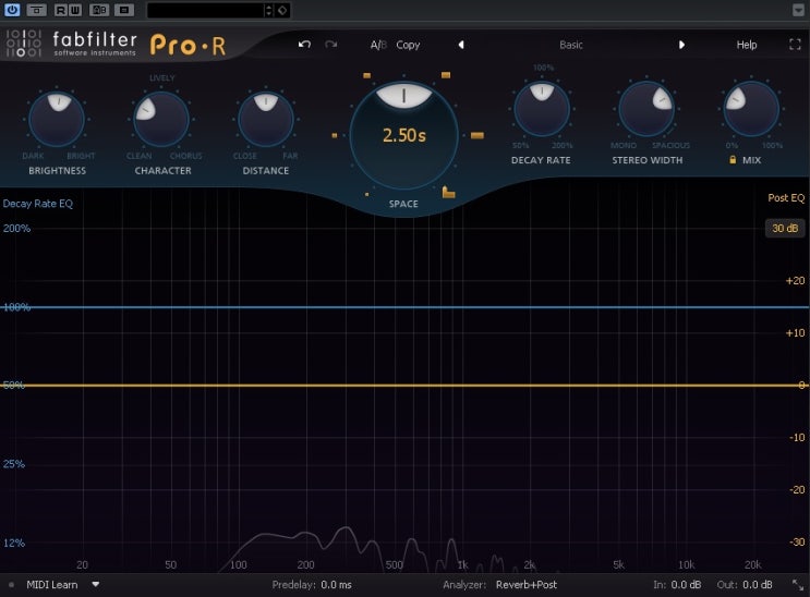 [Fabfilter] Pro-R : 네이버 블로그