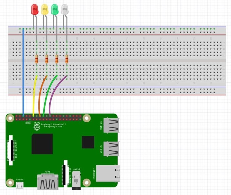 (센서모니터링) Fritzing으로 회로 그리기 및 Python으로 LED 켜기 테스트 : 네이버 블로그