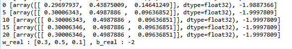 Linear Regression with Tensorflow (Multi-variable) : 네이버 블로그