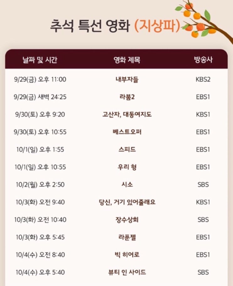 추석특선영화 편성표(KBS2, SBS, KBS1, EBS1 JTBC, OCN) 9/29~10/9 : 네이버 블로그