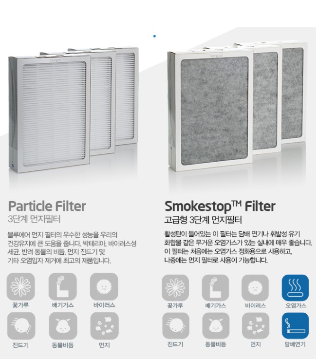 [Blueair] 블루에어 650E 공기청정기 : 네이버 블로그