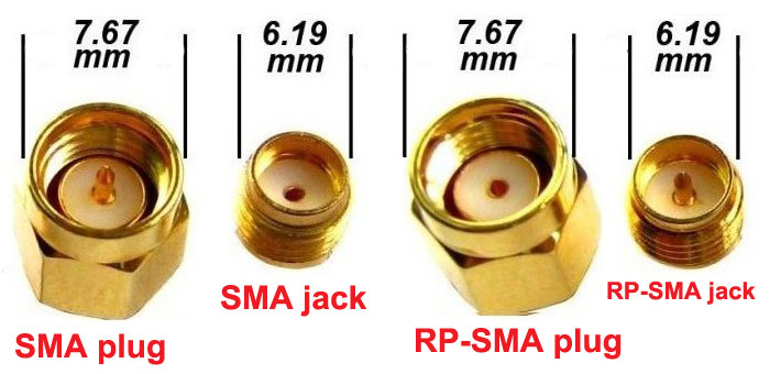 5.8안테나에 쓰이는 SMA vs RP-SMA 플러그 : 네이버 블로그