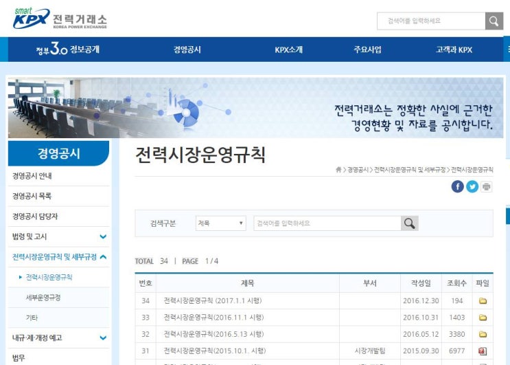 EiMS-DR | 전력시장운영규칙 개정내용 정리(2017.01.01. 시행) : 네이버 블로그