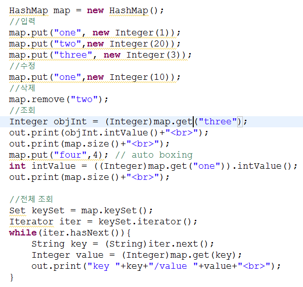 Java. HashMap컬렉션 : 네이버 블로그