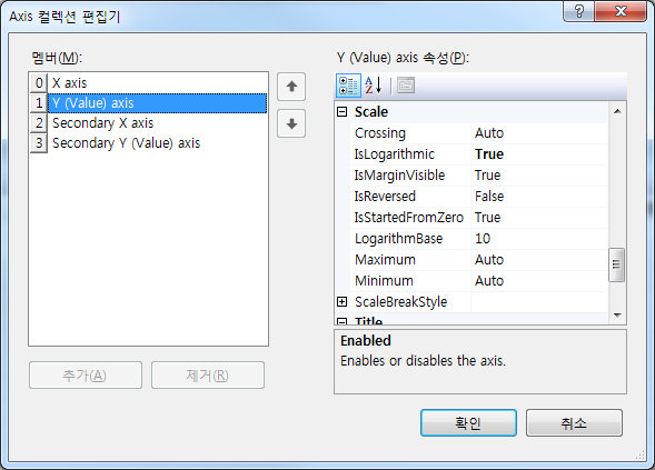 [MSChart][중급] Logarithm : 네이버 블로그