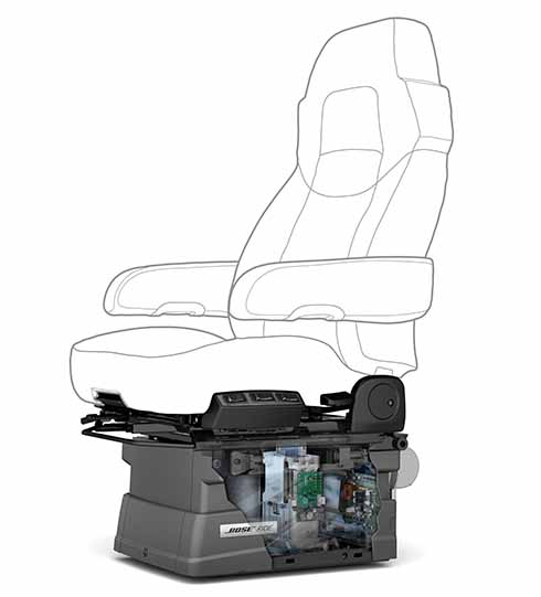 주행 승차감의 획기적 개선!! Bose가 만든 'Bose Ride ®시스템' : 네이버 블로그