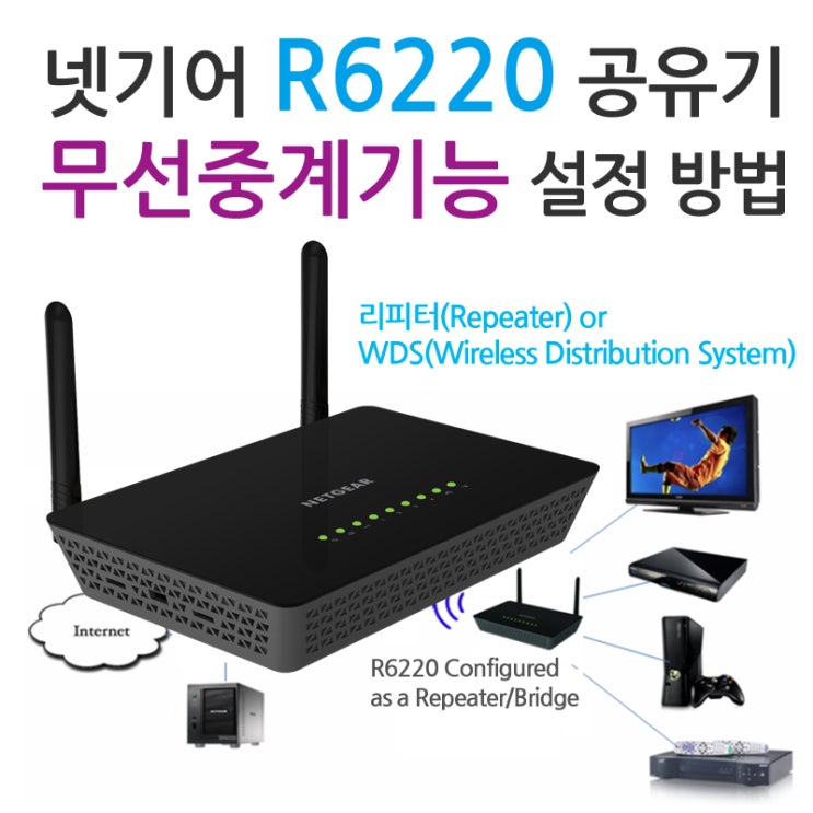 넷기어 R6220 공유기 무선 중계 기능 설정 방법 : 네이버 블로그
