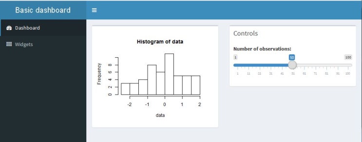 [Rstudio] - Shinydashboard. 대시보드 시작. : 네이버 블로그