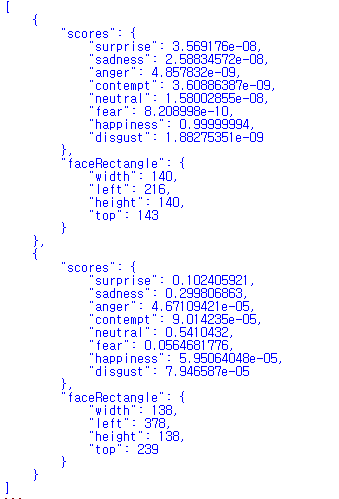 microsoft emotion API 사용 예제 : 네이버 블로그
