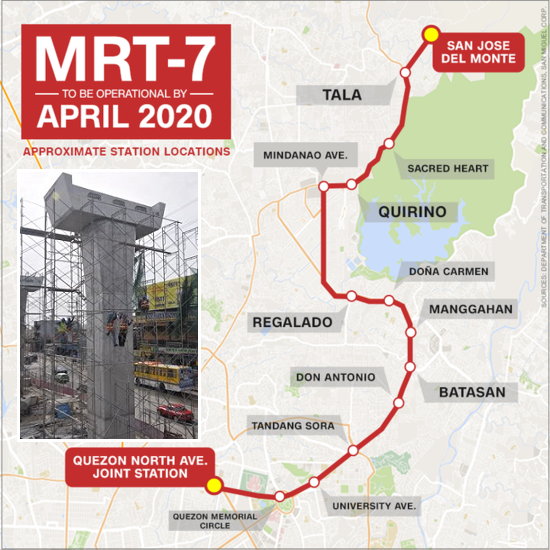 코레일, 필리핀 마닐라(Manila) 도시철도 7호선(MRT-7) 철도프로젝트 연장 계약 체결 : 네이버 블로그
