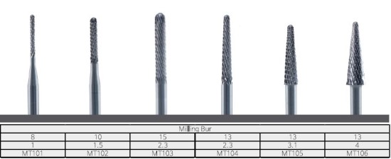 LIMDENTAL Milling Bur 밀링버 : 네이버 블로그