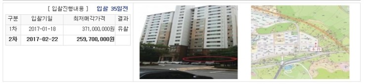 ※경기도 남양주시아파트경매※경기도 남양주시 호평동 680 호평마을중흥에스 클래스로하스 1905동 1층 101호 전자지도