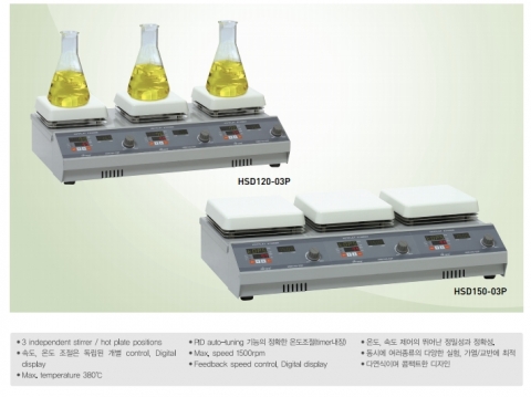 멀티포지션가열식자력교반기(MTOPS) HSD120-03P, HSD150-03P Hot plate & Magnetic stirrer : 네이버 블로그
