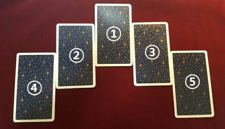 타로 배열하기 2. 5 Card Spread : 네이버 블로그