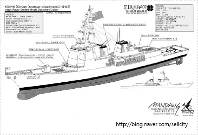 KDX-2 충무공이순신함, 문무대왕함, 대조영함, 왕건함, 강감찬함 : 네이버 블로그
