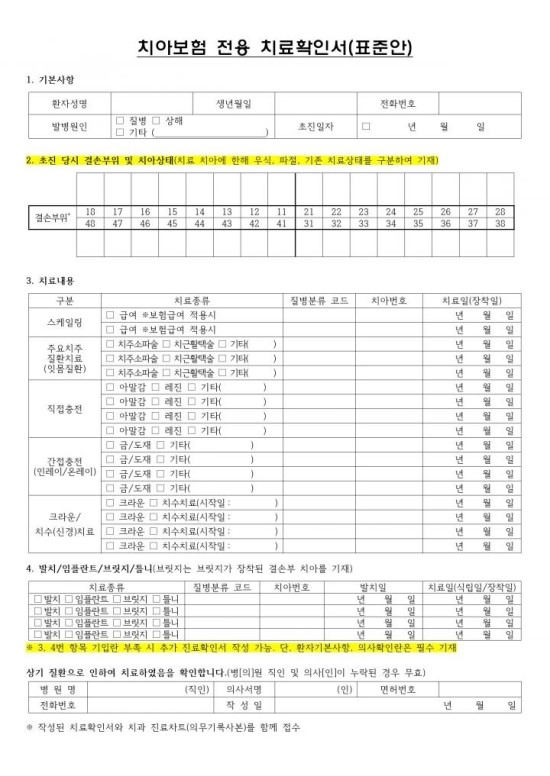 치협, 치아보험 ‘치료확인서’ 표준안 마련 - 허위진단서 요구 금지 포스터 제작…생명보험협회와 보험사기 예방 노력 : 네이버 블로그