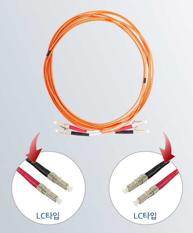 광점퍼코드 멀티싱글타입 1G : 네이버 블로그