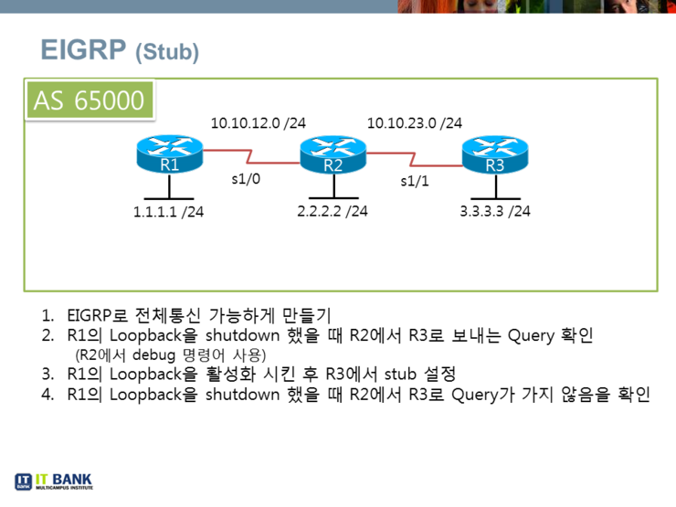 [Network] Router, EIGRP Routing Protocol의 단점 SIA 현상(Stuck In Active) 해결 ...