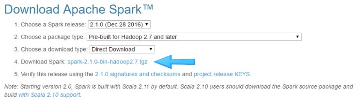 Windows에서 SparkR 사용하기 - 1 [SparkR in r] : 네이버 블로그