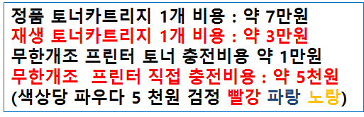 삼성컬러복합기 Sl C472fw 무한프린터 무한칩개조 무한프린터 개조 프린터 소모품 90 절약 현상기교체 이미징유닛교체