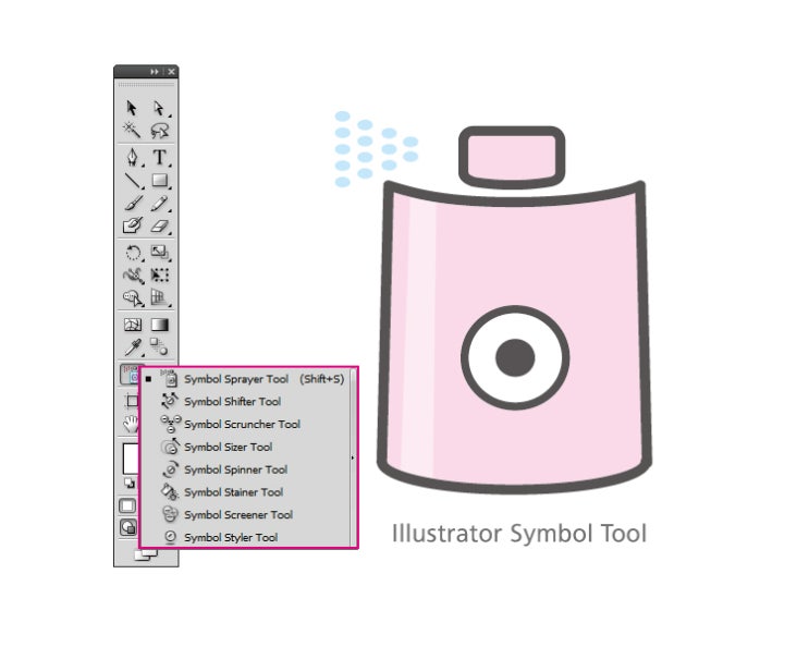 일러스트레이터 강좌 심볼 툴 Symbol Tool : 네이버 블로그