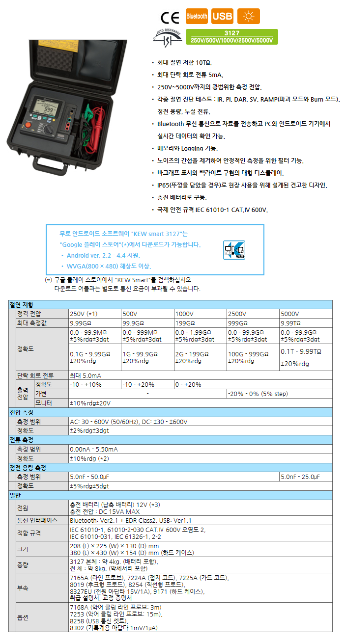 교리스/KEW-3127/KYORITSU/5K고압절연저항계/교리쯔3127/교리츠3127/KEW3126/KYORITSU : 네이버 블로그