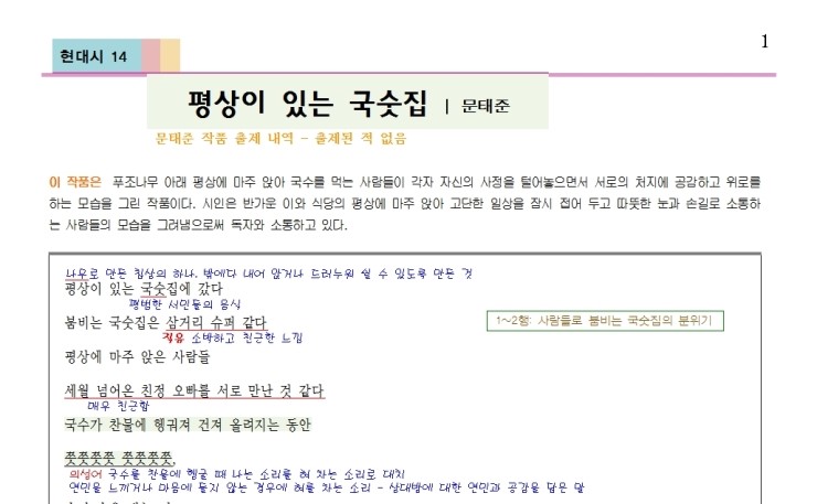 의정부 국어학원 문태준 평상이 있는 국숫집 해설 2018학년도 수능특강 현대시14 완두콩 김두환 네이버 블로그