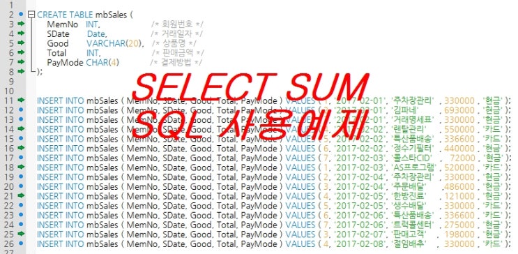 select sum 사용예제 : 네이버 블로그
