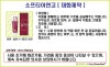 팜포트 소프티아연고 대화제약 약품정보 복약안내문 생활요법 피부연화제 주부습진 각피증 건피증 네이버 블로그