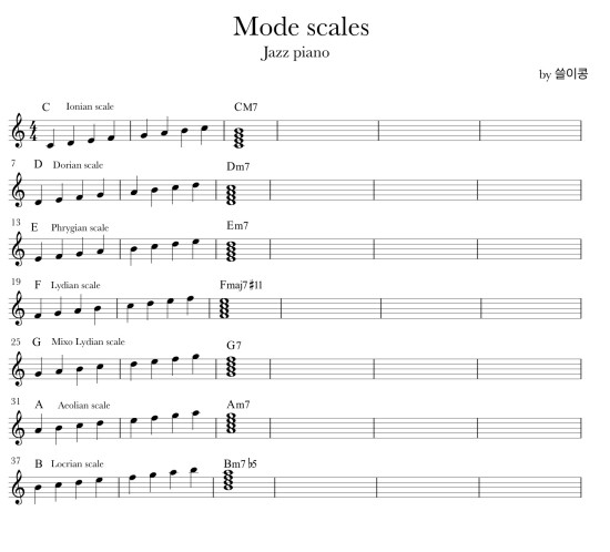 mode scale / 모드스케일 2 : 네이버 블로그