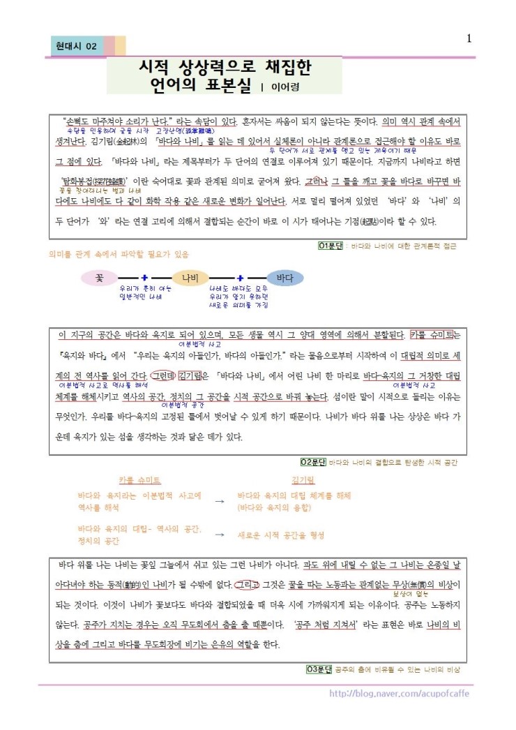 의정부 국어학원 이어령 시적 상상력으로 채집한 언어의 표본실 해설 2018학년도 수능특강 현대시02 완두콩 김두환