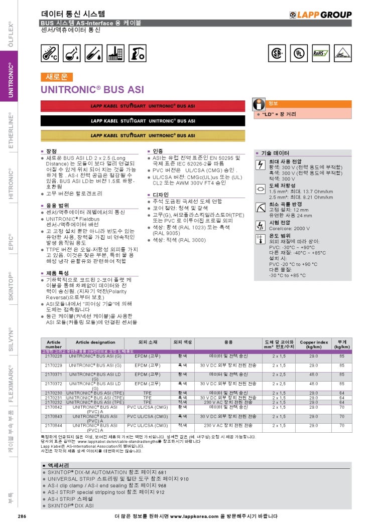 랍케이블 (LAPP KABEL) UNITRONIC BUS ASI AS-INTERFACE CABLE : 네이버 블로그
