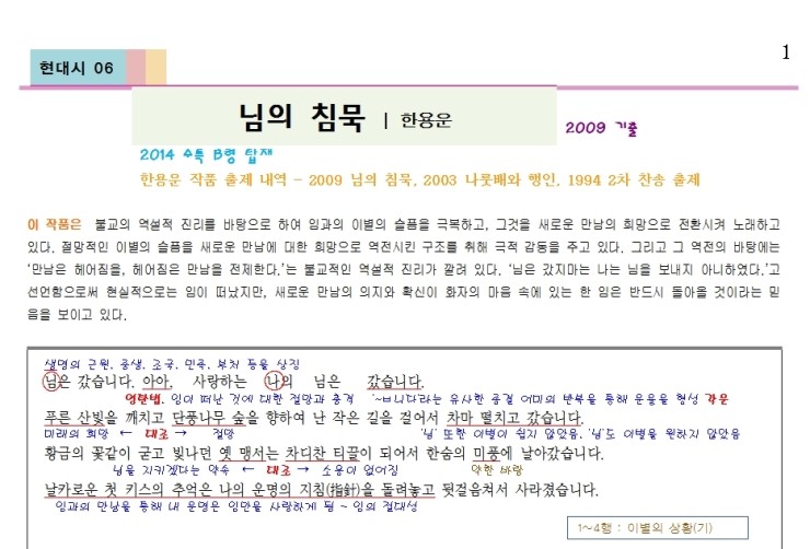 의정부 국어학원 한용운 님의 침묵 해설 2018학년도 수능특강 현대시06 완두콩 김두환 네이버 블로그