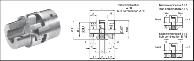 HBE GmBH SOFTEX COUPLING : 네이버 블로그