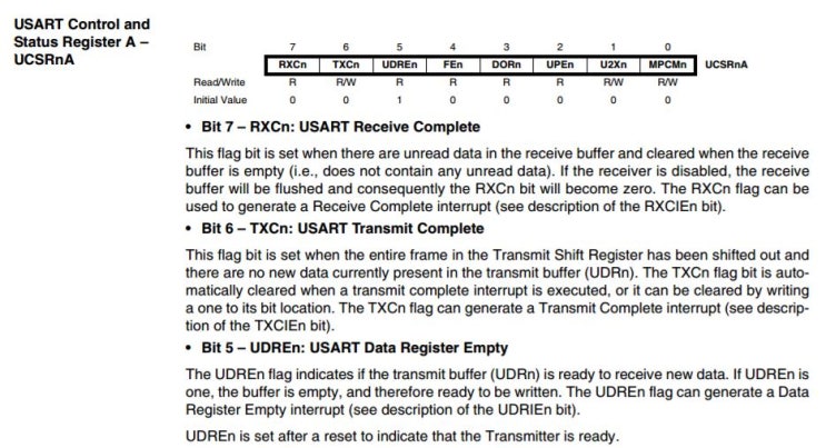 2. AVR 직렬통신(AVR USART) : 네이버 블로그