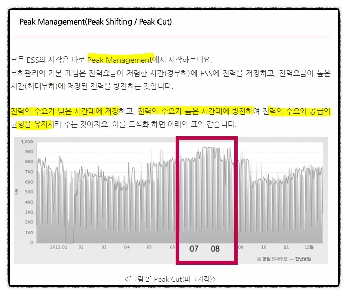 ESS : 네이버 블로그