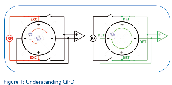 [Bruker FTMS] 다양한 분석을 위한 최고의 선택, Bruker FTMS solariX XR! : 네이버 블로그